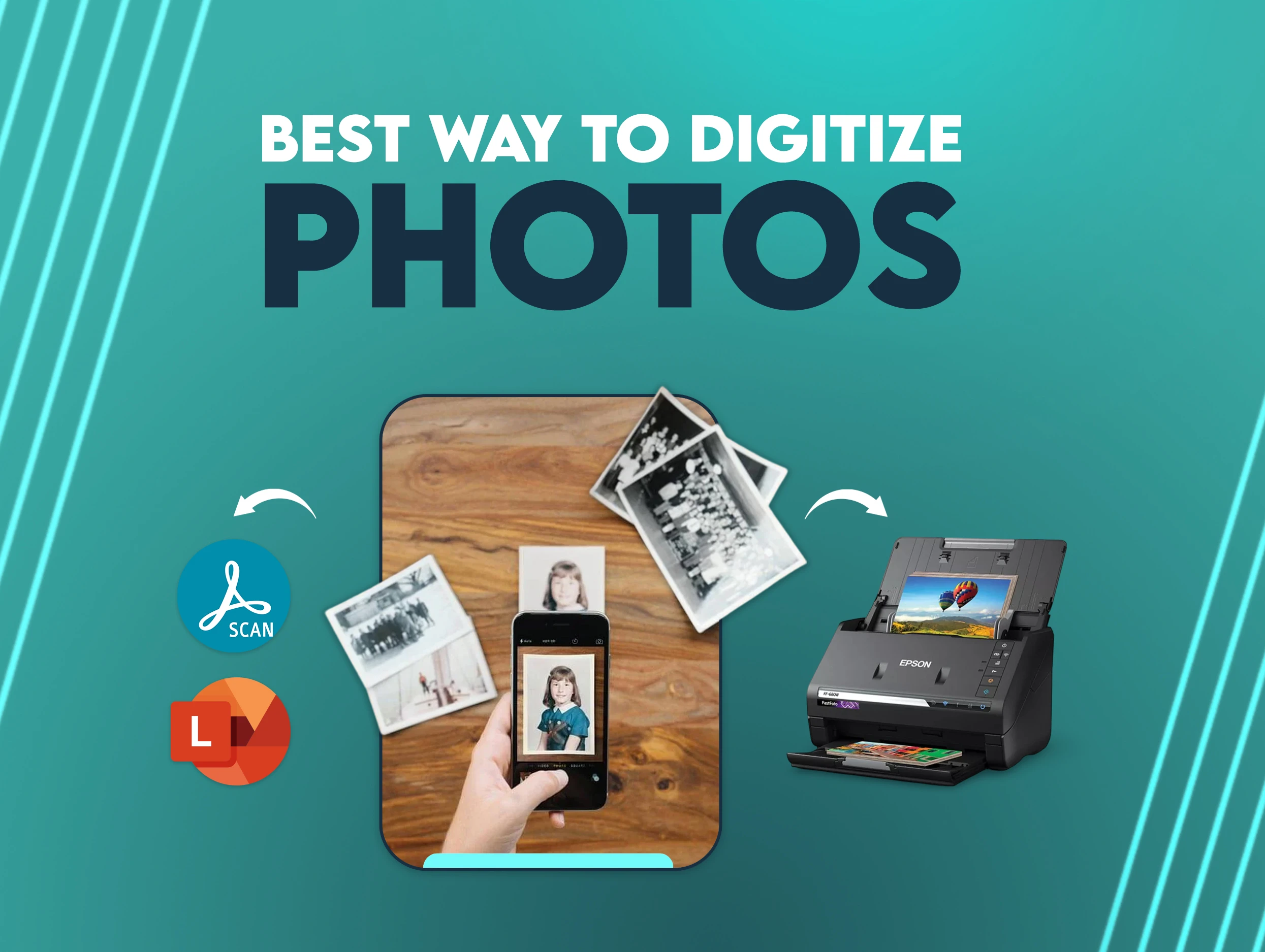 Best way to digitize photos | A complete guide