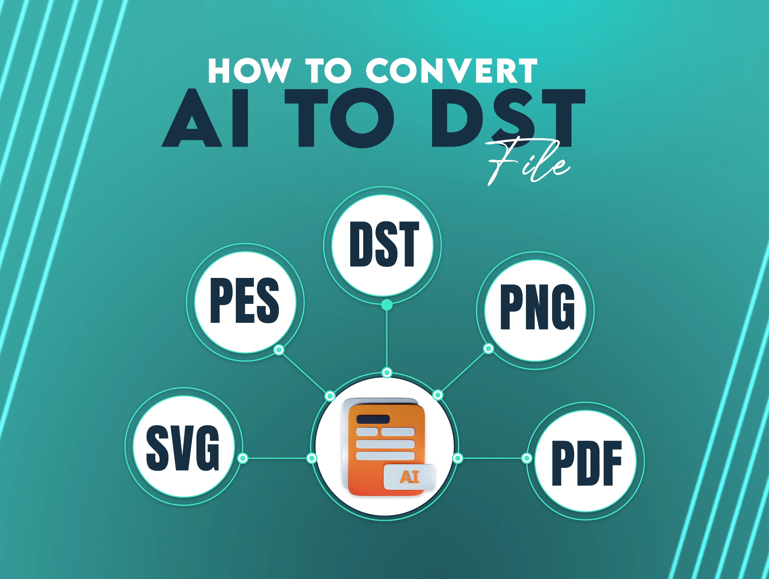How To Convert AI To DST File For Embroidery